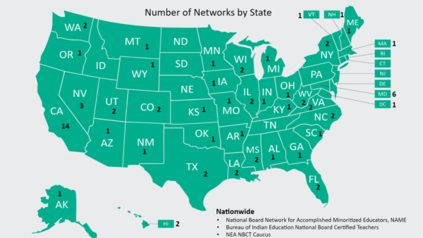 NBPTS Main Site Networks - NBPTS Main Site