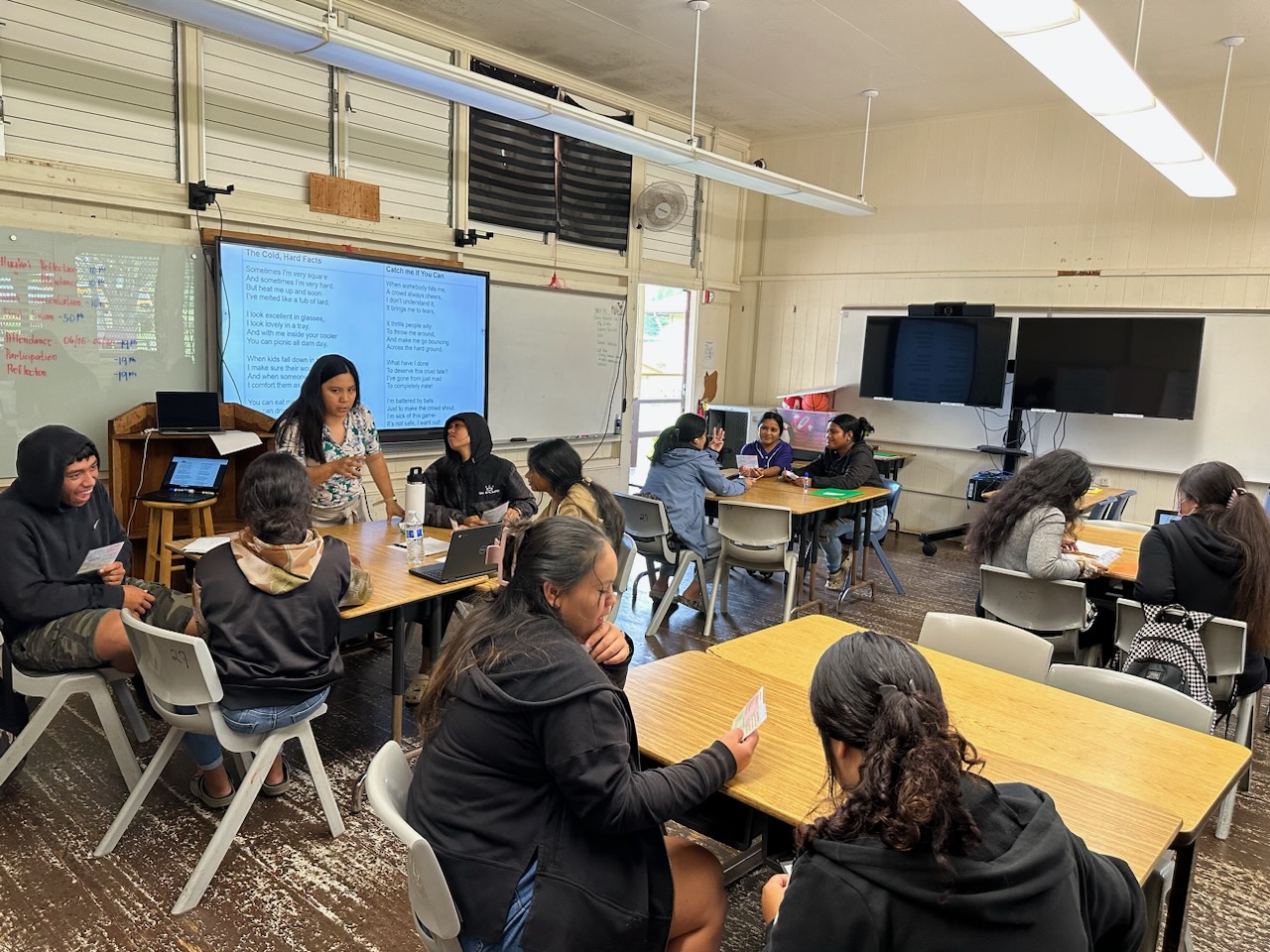 NBPTS Main Site Life. Teaching. Mauna Loa. - NBPTS Main Site